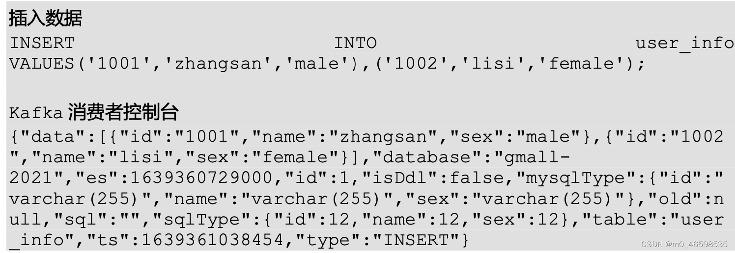 canal——Mysql 同步到ES的最佳实践_mysql canal es-CSDN博客