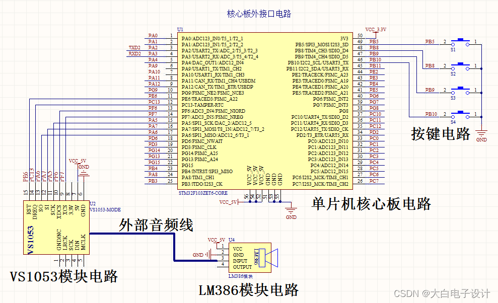 73、基于stm32单片机录音机录音笔语音存储回放tf卡tft屏系统设计 程序原理图pcb源文件参考论文硬件设计资料元器件清单等vs1053音频解码pcb原理图 Csdn博客
