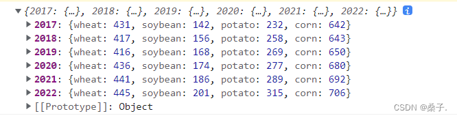 3种javascript 对象转数组的方法js 数组对象转数组 Csdn博客