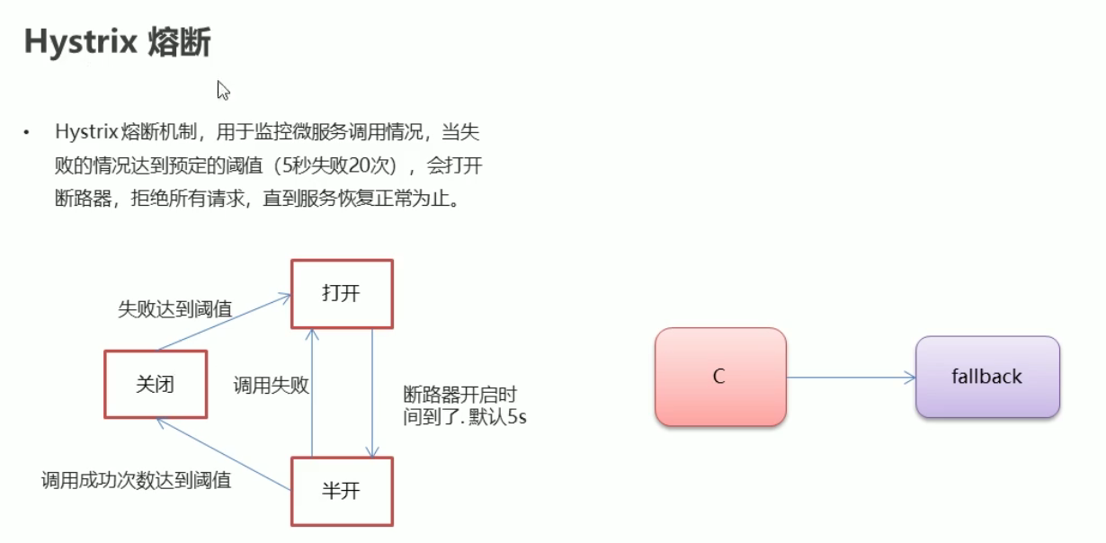 SpringCloud Hystrix 熔断器 总结_hystrix 熔断器,超时,指标窗口总结-CSDN博客