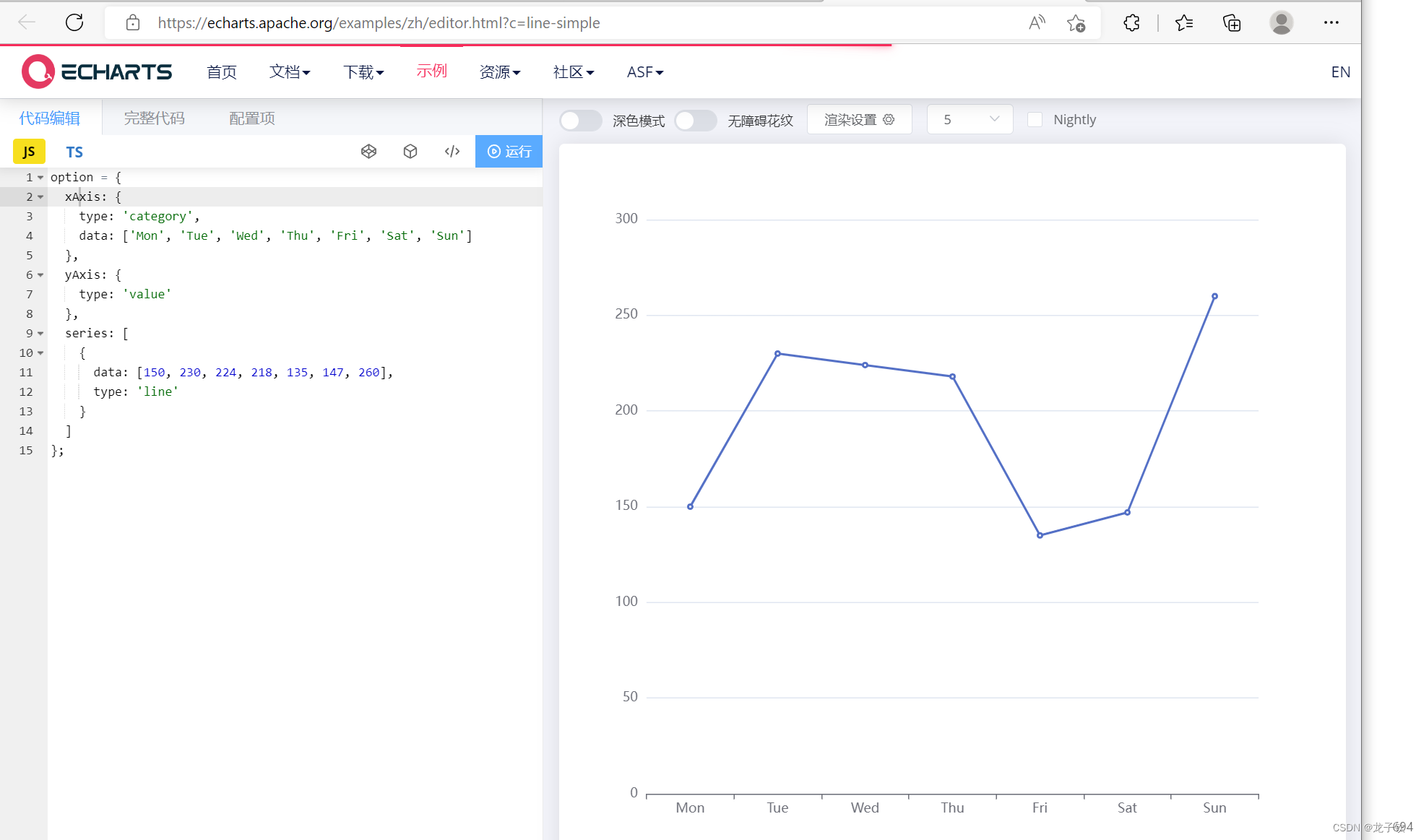 图形报表ECharts_echart图表文件-CSDN博客
