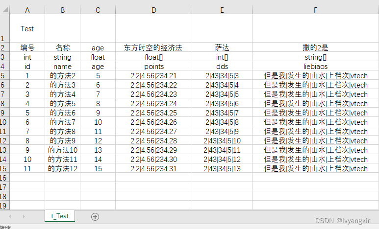 Unity编辑excel一键数据转换,转json或bytesexcel转bytes Csdn博客