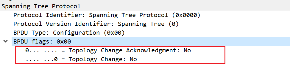 STP——BPDU及其报文介绍_bpdu报文-CSDN博客