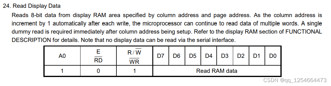 OLED显示屏_oled0561-CSDN博客