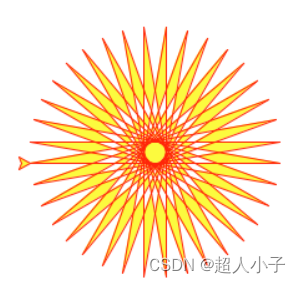 turtle练习图形-CSDN博客