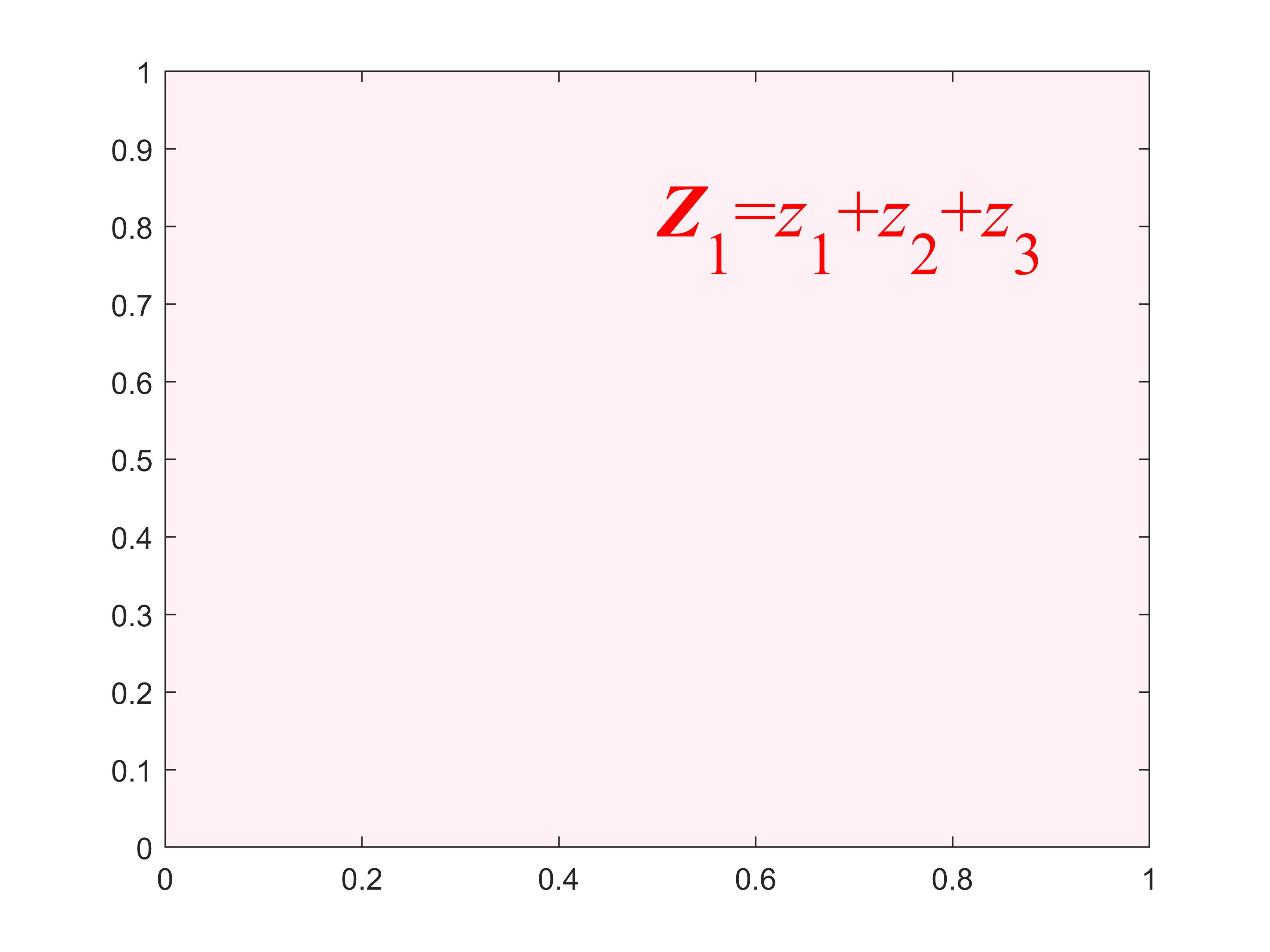 【合集】MATLAB常见图形格式调整问题_matlab 斜体-CSDN博客