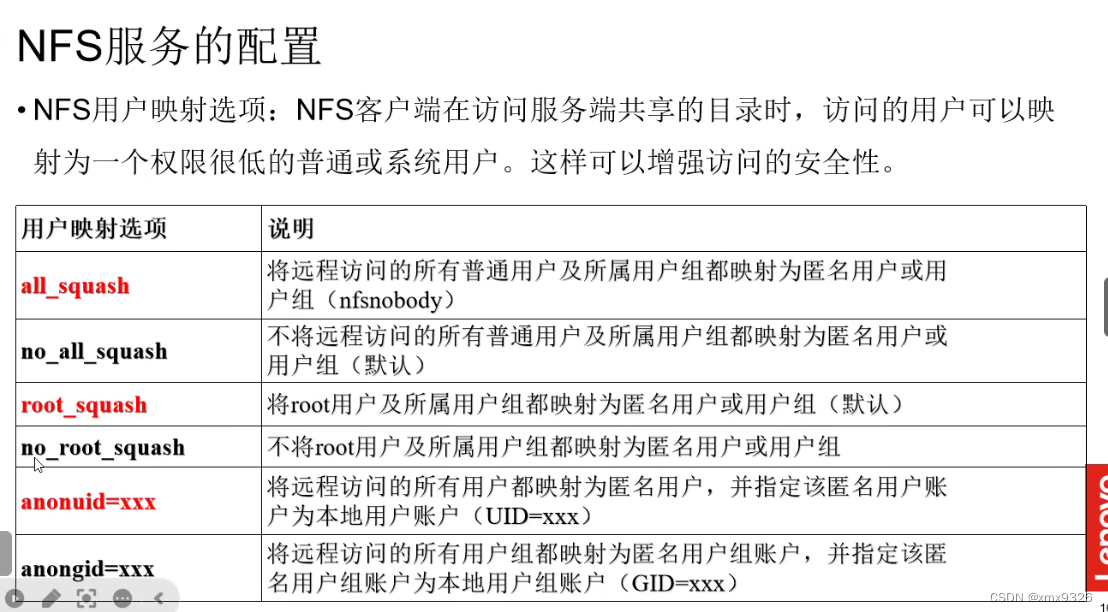 NFS笔记_showmount命令找不到_xmx9326的博客-CSDN博客