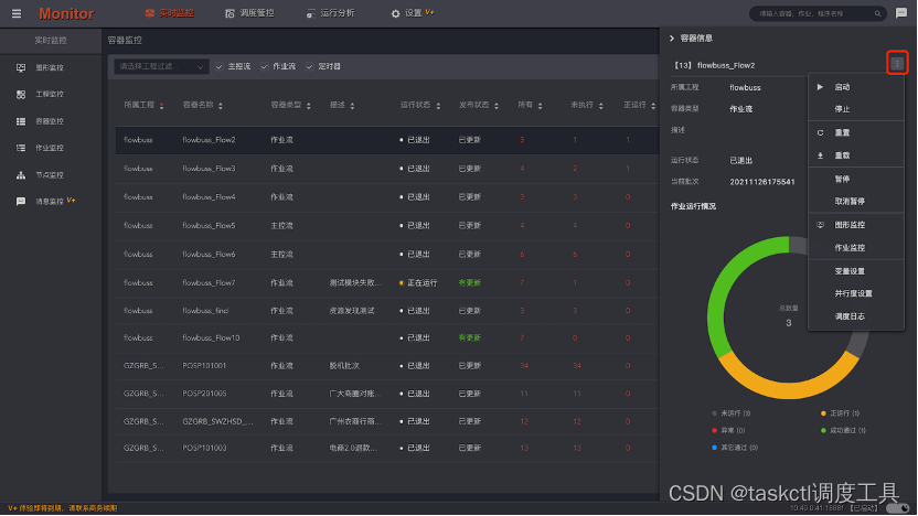 大数据ETL批量作业调度 TASKCTL 实时统一监控平台_etl docker-CSDN博客