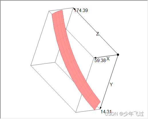 OpenTK学习笔记——多重采样抗锯齿_opentk.glcontrol-CSDN博客