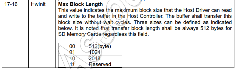 存储介质block和sector的区别-CSDN博客
