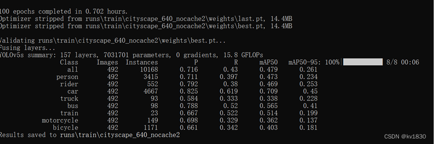 yolov5训练加速--一个可能忽视的细节（mmdetection也一样），为什么显卡使用率老是为0？（续）_map50和map50-95-CSDN博客