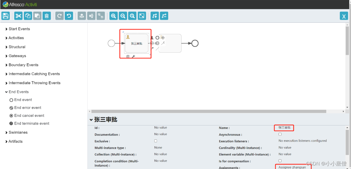 Activiti入门及案例_activiti bpmn visualizer-CSDN博客