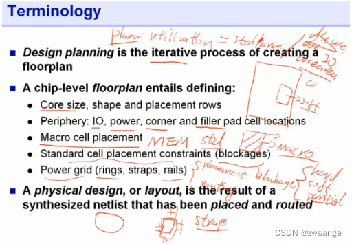 第二十五课：Design plan布图规划_corner cell-CSDN博客