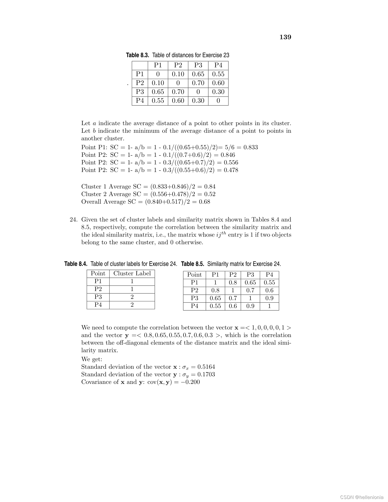 【数据挖掘导论课后习题答案】第8章 Cluster Analysis Basic Concepts And Algorithms（含英文原版）数据挖掘导论第八章课后答案 Csdn博客
