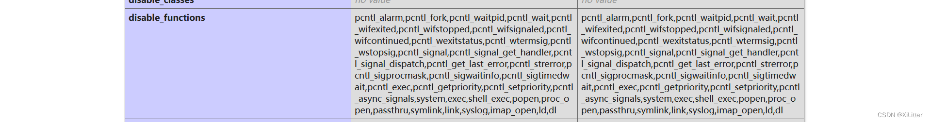 从一道ctf题学习LD_PRELOAD绕过函数禁用_ctf加载程序禁用csdn-CSDN博客