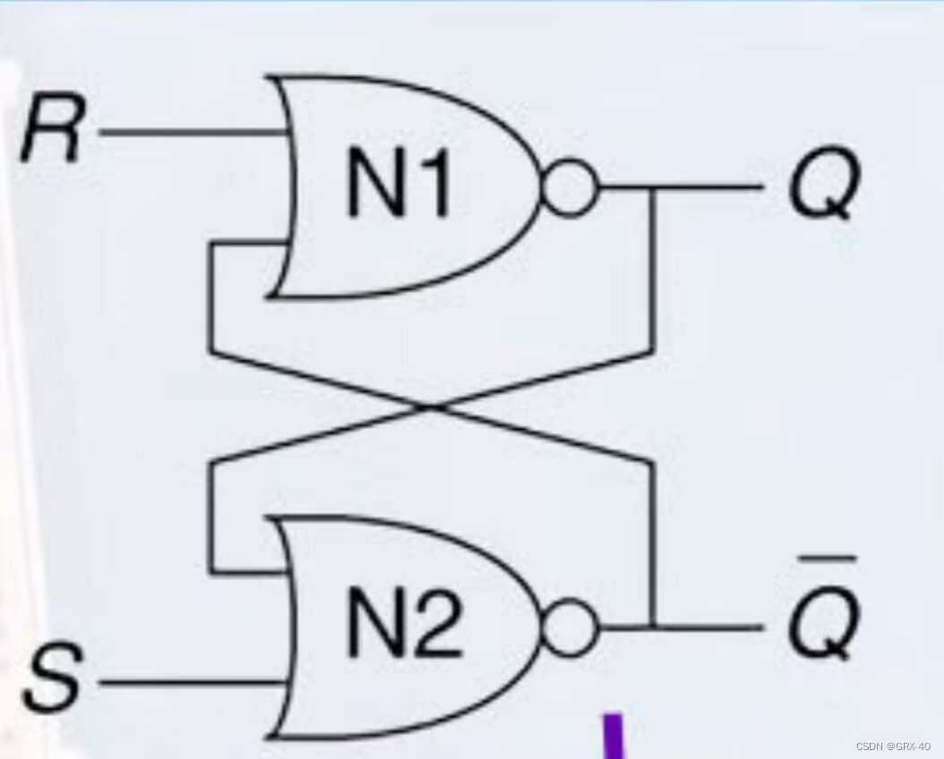 SR触发器以及D触发器的仿真-CSDN博客