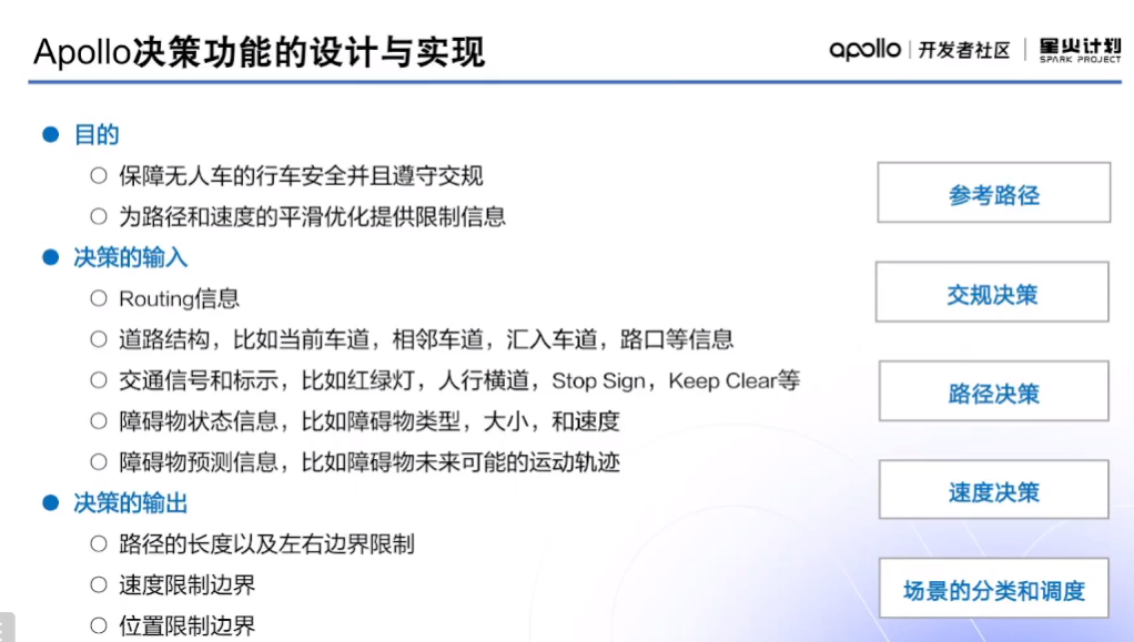 Apollo PNC课程学习（Ⅰ）_交规决策技术解析及实现-CSDN博客