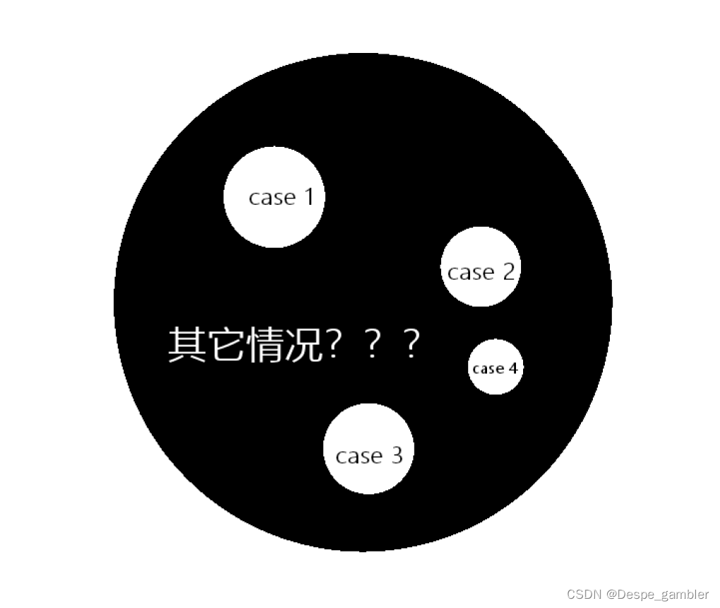 学习记录：选择结构与循环结构——选择结构 Csdn博客 