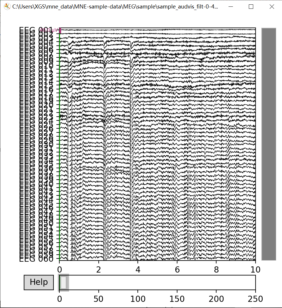 脑机接口社区公众号文章《脑电分析系列[MNE-Python-9]| 参考电极应用》pycharm+python3.8.0学习记录_pycharm运行mne_Red#Cat的博客-CSDN博客