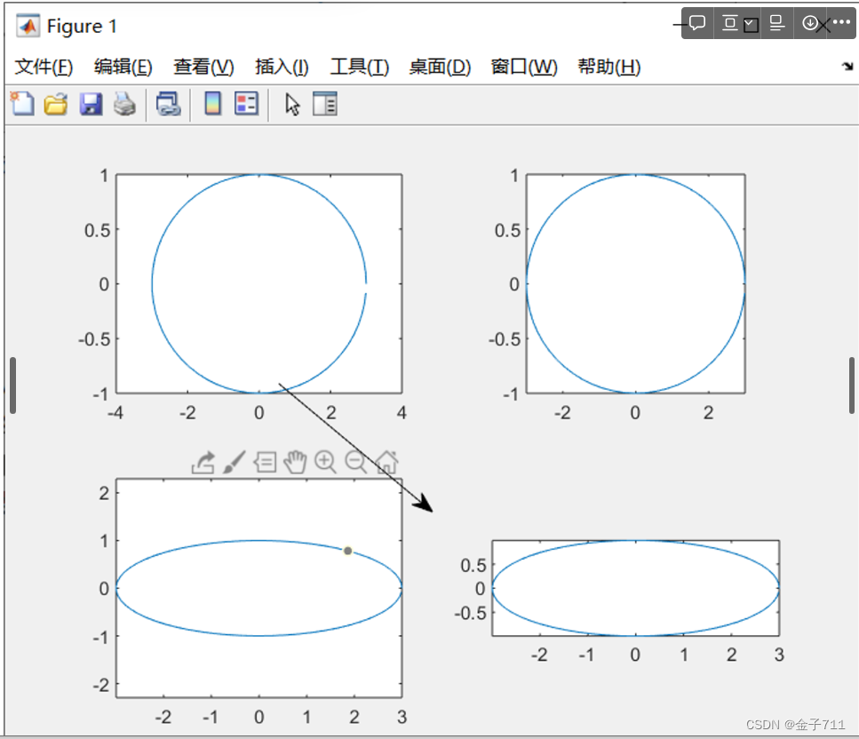 DAY25---GINav学习_nequick模型-CSDN博客