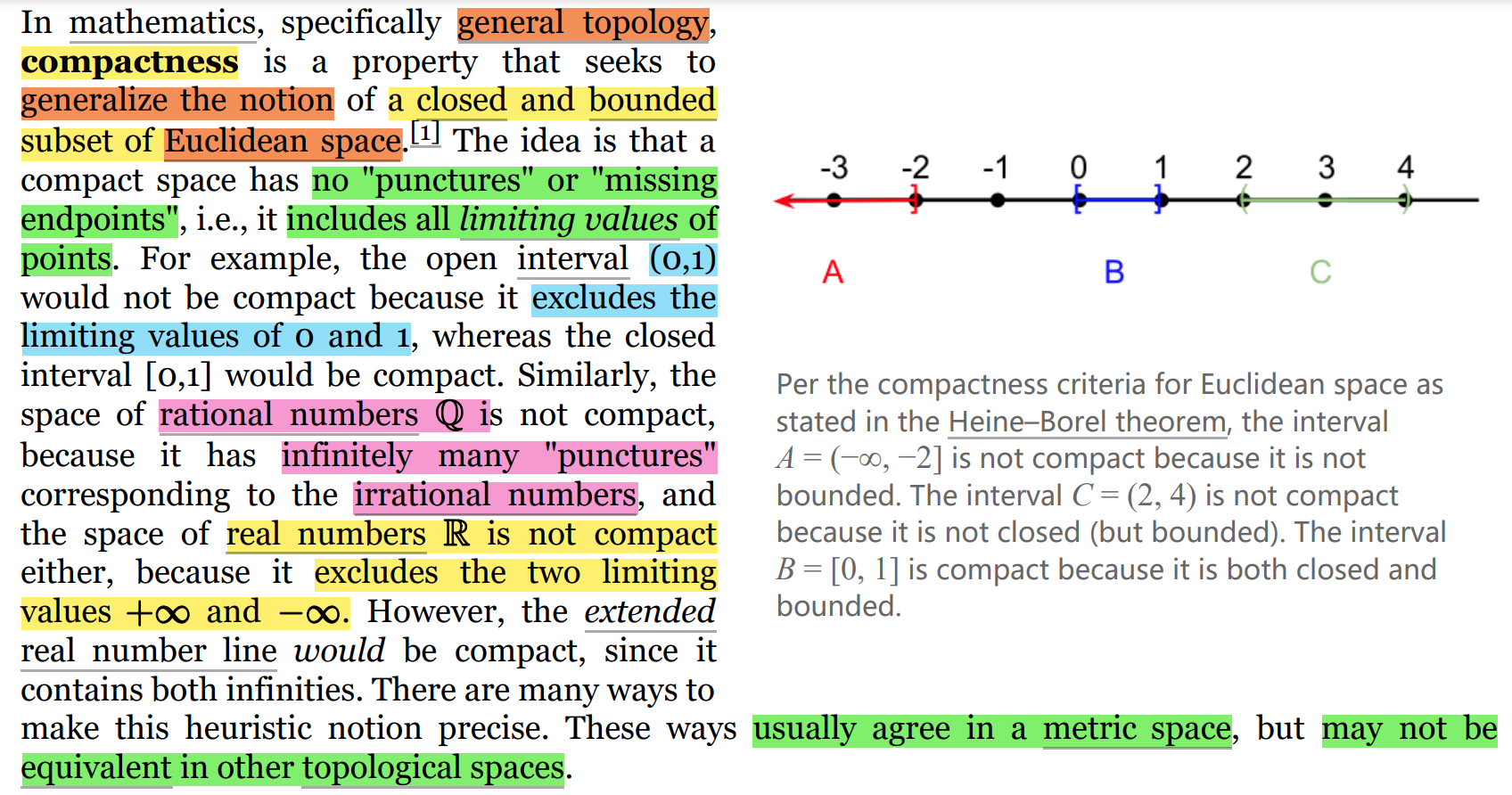 紧空间(Compact Space)-CSDN博客