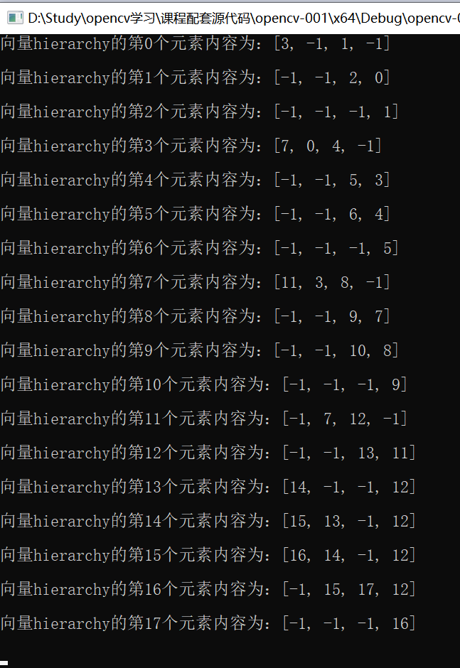 OpenCV findContours函数-CSDN博客