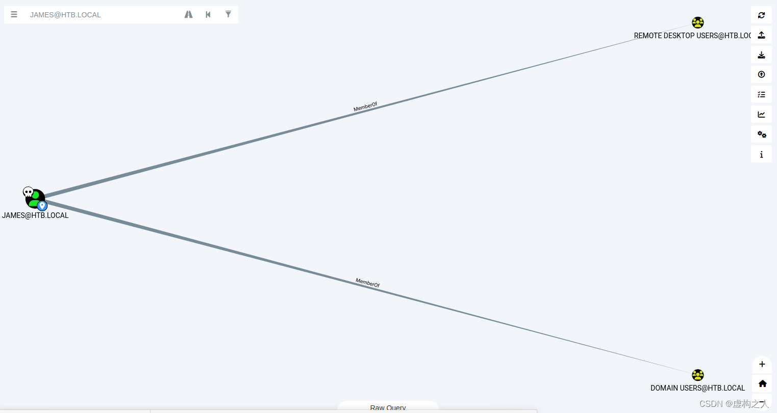 HTB打靶(Active Directory 101 Mantis)_mantis漏洞-CSDN博客