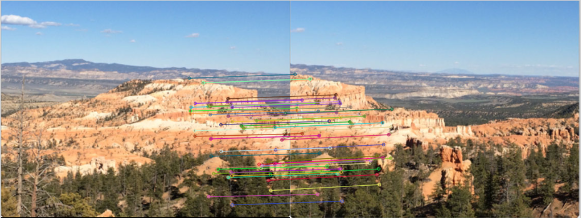 OpenCV Example Exercise 06 image stitching - Programmer Sought
