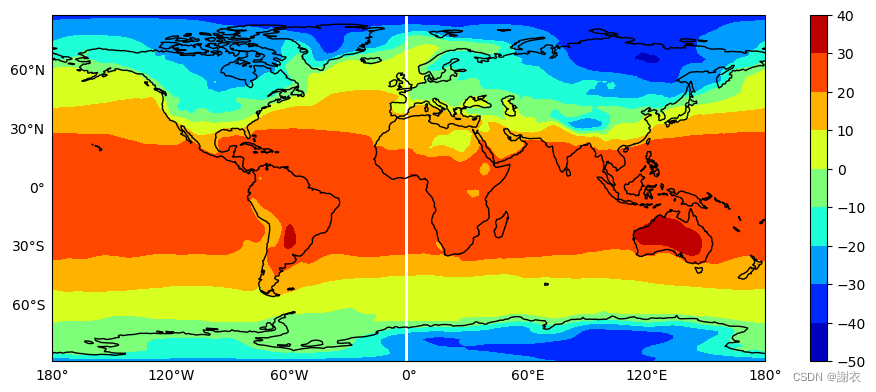 Pyhton根据shp文件白化/掩膜地区详细实例-中国各省份_shp文件样例-CSDN博客