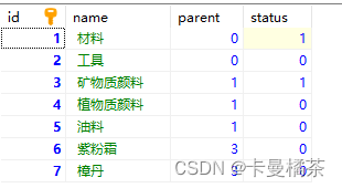 【layui-tree树形组件】ajax动态获取数据_layui树形数据获取-CSDN博客