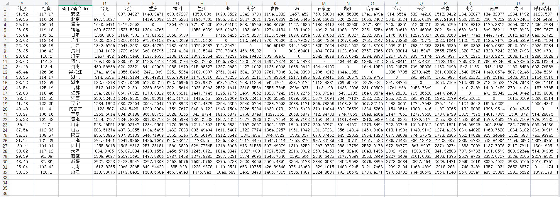 PM2.5浓度数据集（1998－2016年）_北京pm2.5数据集下载-CSDN博客