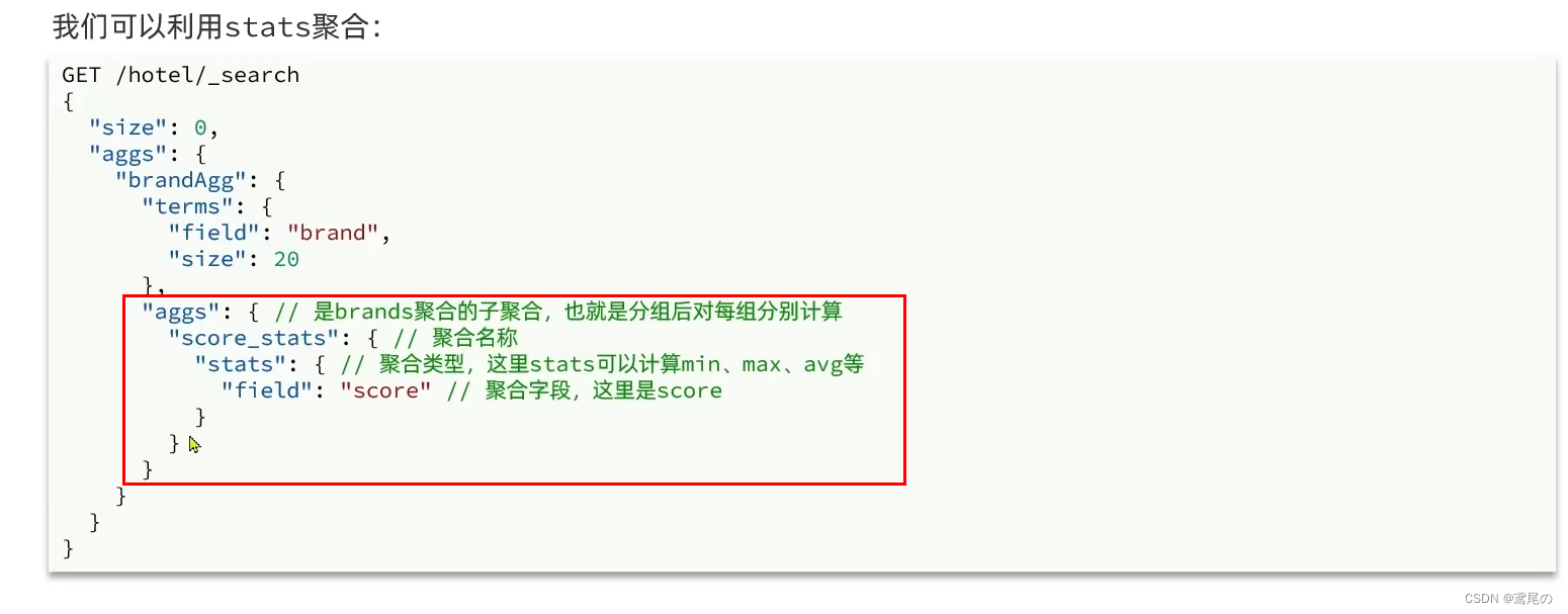 Elasticsearch从入门到精通 第六话（补充篇：docker启动es、kibana、ik分词器使用、地理位置、分数查询设置、聚合）kibana 查询分数详情 Csdn博客