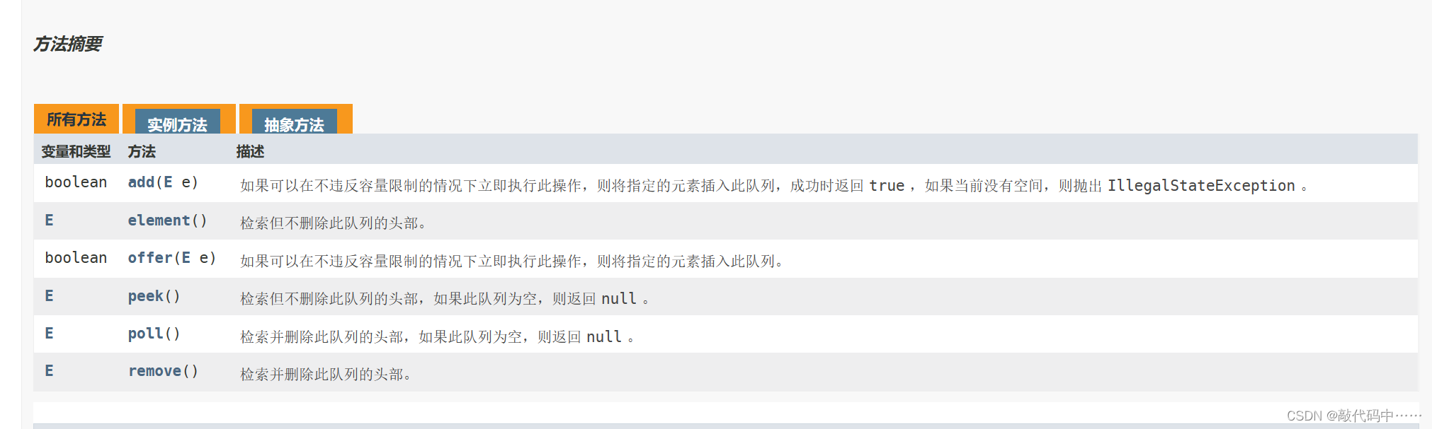 Day12 数据结构与算法（java栈与队列思维导图栈和队列思维导图 Csdn博客