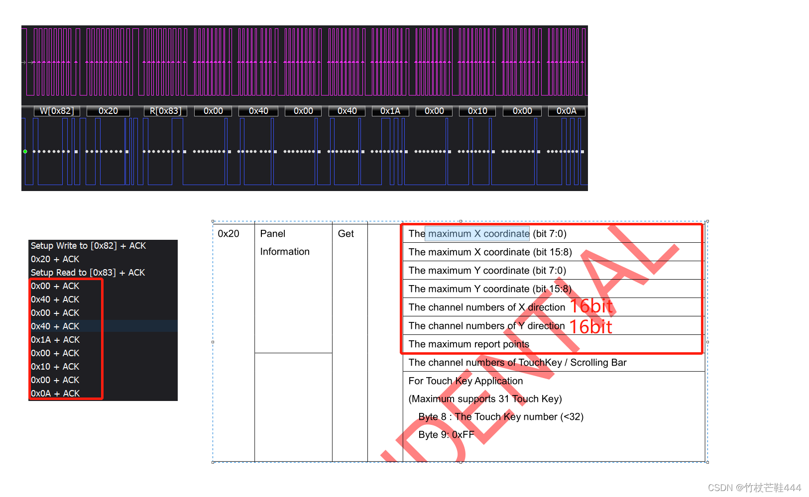 基于单片机的ILI2132驱动调试_ili2130触摸代码-CSDN博客