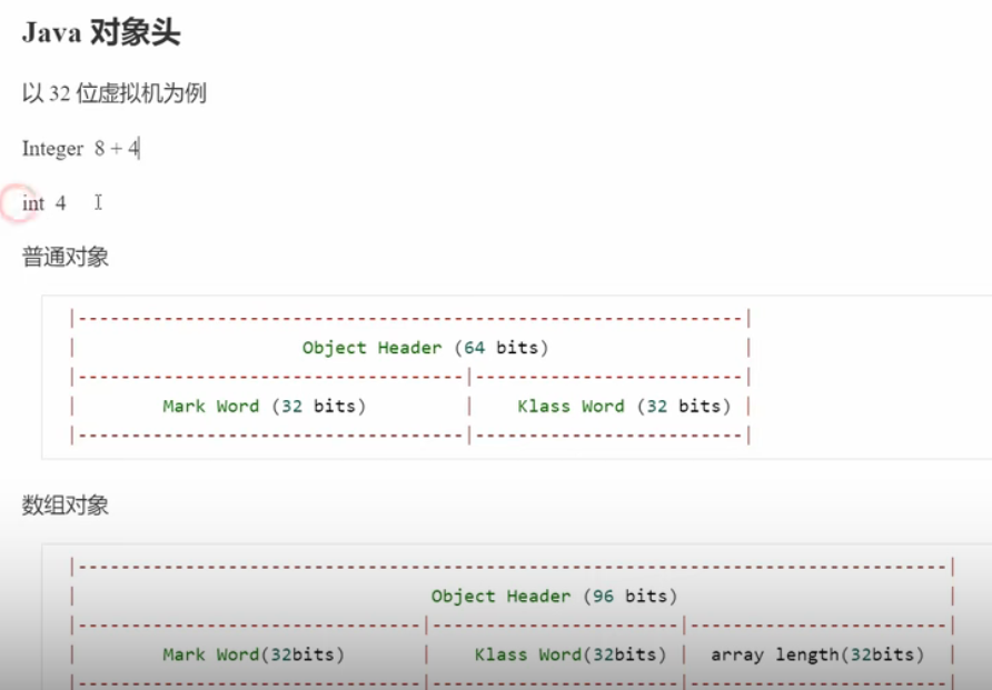 Monitor初次理解_java monitor对象在哪-CSDN博客