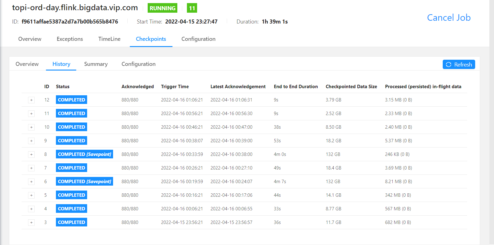 flink 大状态下做savepoint失败问题的排查_connection for partition not reachable.-CSDN博客