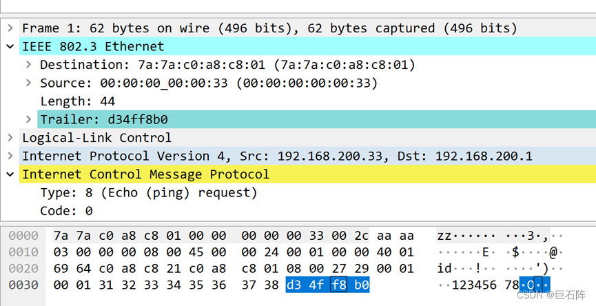 FCS简介及对比测试_eth fcs-CSDN博客