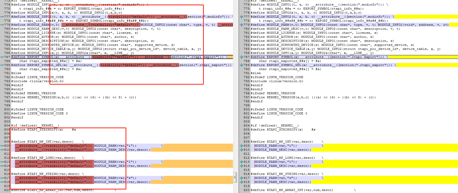 C 多个动态库存在同名函数问题处理方法：-fvisibility=hidden-CSDN博客