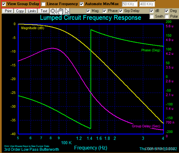 LC串联和并联电路汇总-CSDN社区