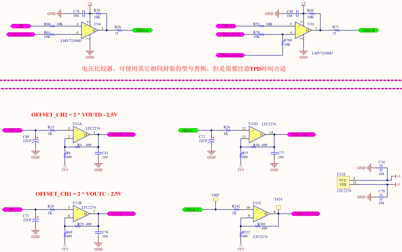 Open source oscilloscope osc_fun introduction, schematic learning - Programmer Sought
