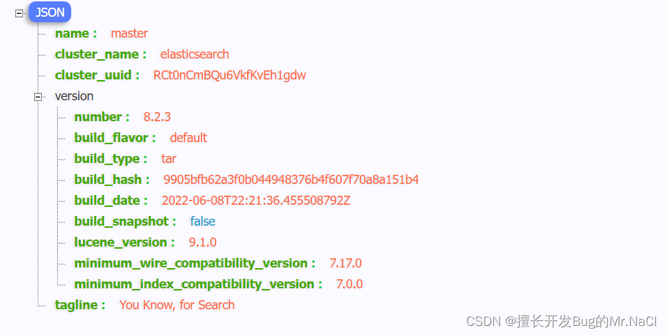 【Elasticsearch】Elasticsearch环境搭建_podman elasticsearch 启动用户-CSDN博客