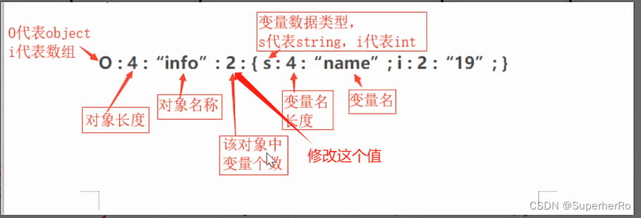 Web攻防 Php反序列化and原生类tipsandcve绕过漏洞and属性类型特征php反序列化 Protect 和private Csdn博客