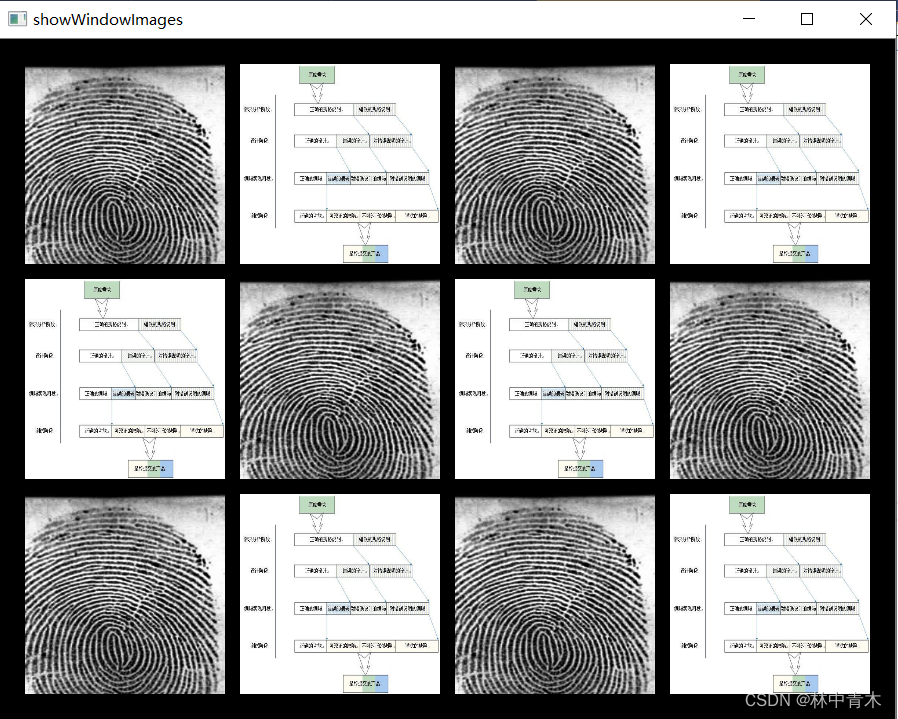 基于opencv的多界面显示的方法附源码c Opencv 分屏多个窗口显示 Csdn博客