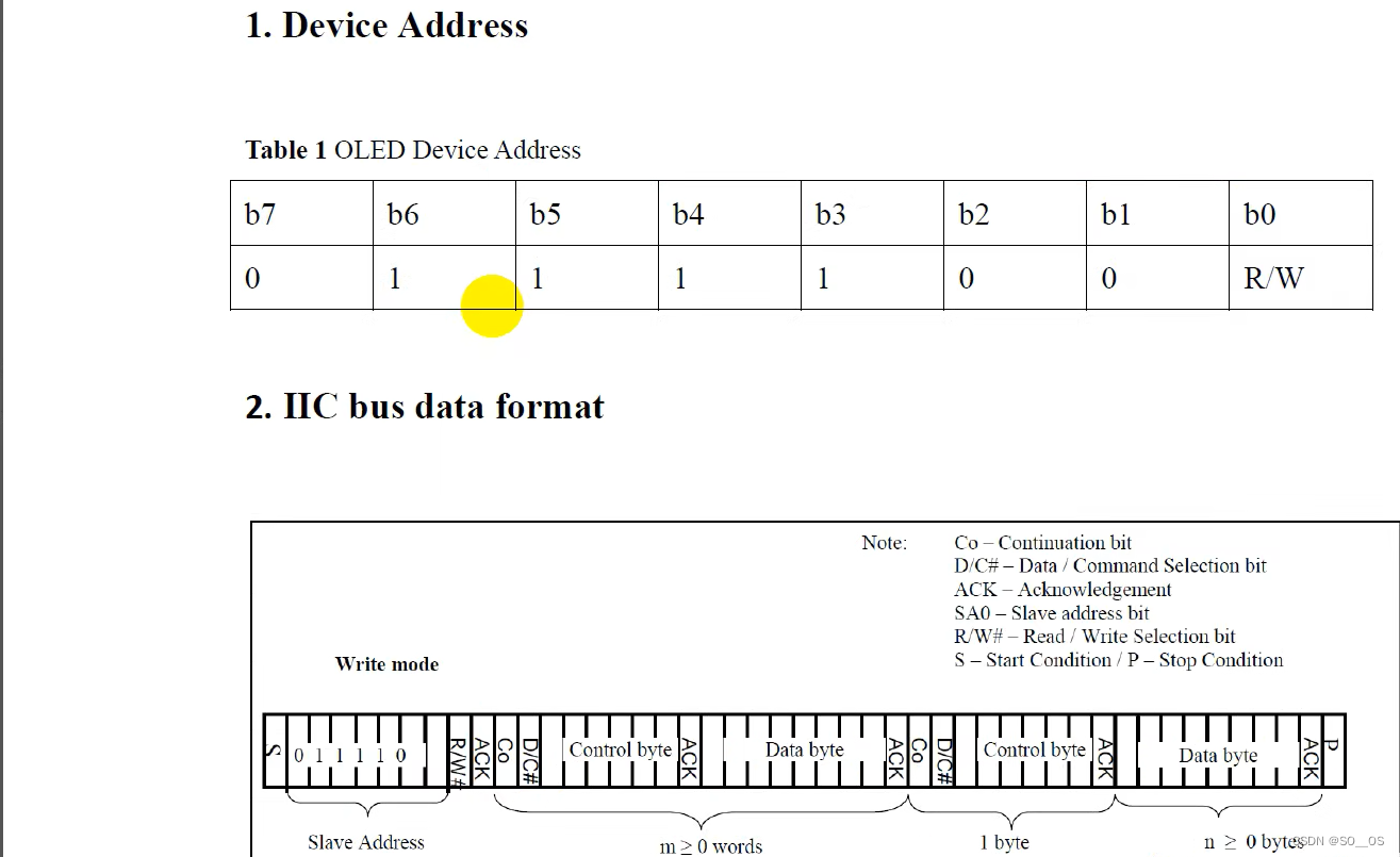 STM32_stm32用sprintf应该加什么启动文件-CSDN博客