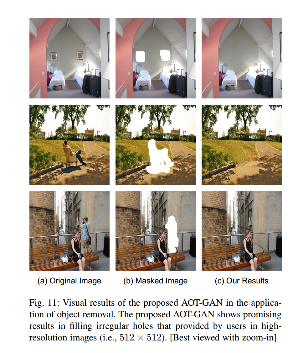 【深度学习】【Image Inpainting】Aggregated Contextual Transformations for High-Resolution Image ...