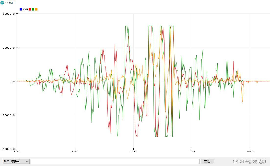 【雕爷学编程】arduino动手做（152） Bmi160 六轴陀螺仪模块bmi160 Arduino Csdn博客