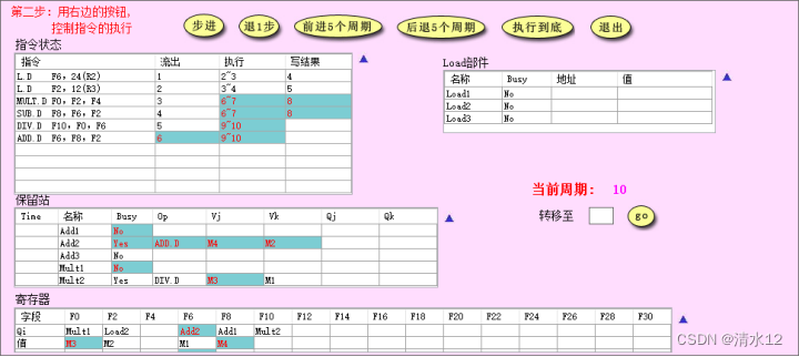 计算机系统结构 实验三 Tomasulo算法假设浮点功能部件的延迟时间为加减法3个时钟周期乘法8个时钟周期除法40个时钟周 Csdn博客