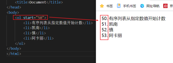 Html基础 Html列表列表html Csdn博客 