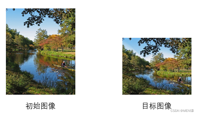 论文复现：Seam Carving for Content-Aware Image Resizing-CSDN博客