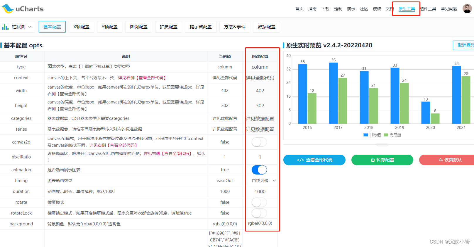 【ucharts】超详细介绍使用ucharts图表-CSDN博客